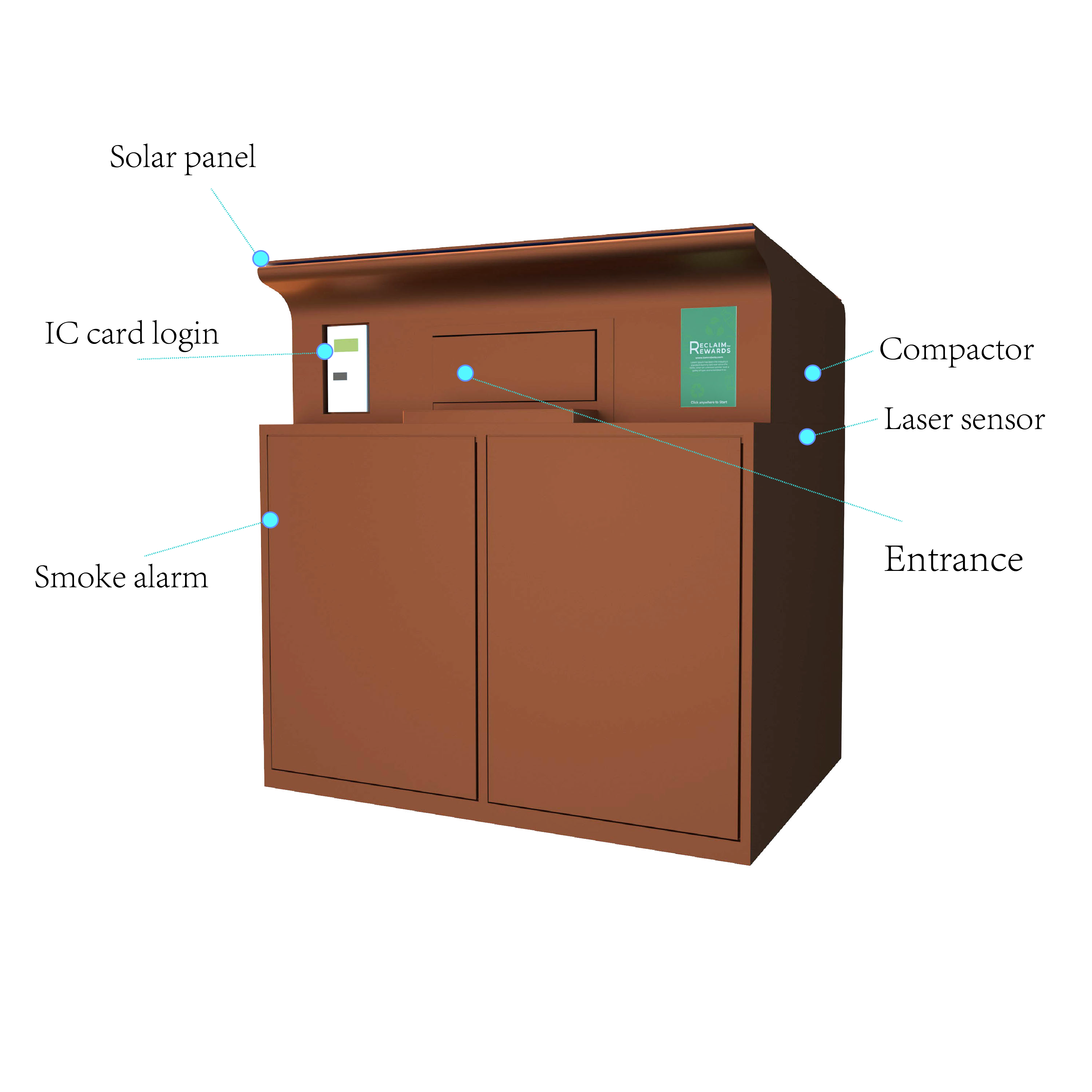 Tom Robots 1100L Solar Compactor with 400KG Pressure