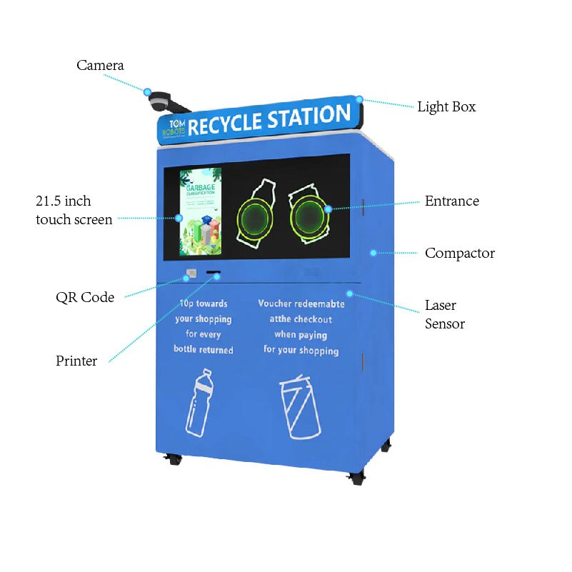 RVM Reverse Recycling Vending Machines Manufacturers, Exporters ...