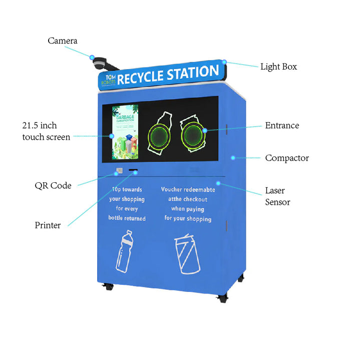 RVM Reverse Recycling Vending Machines Manufacturers, Exporters ...